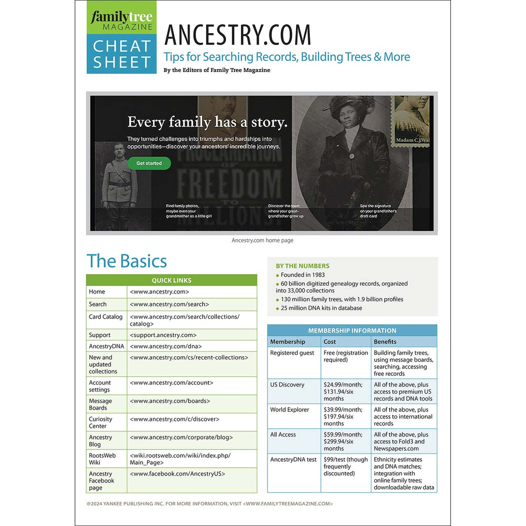 Products – Family Tree Magazine Store