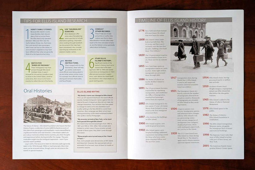Ellis Island Cheat Sheet - Print Edition – Family Tree Magazine Store