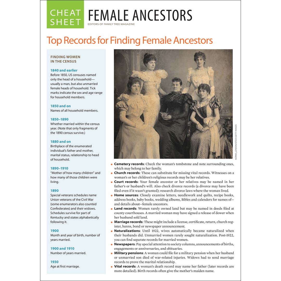 Female Ancestors Cheat Sheet – Family Tree Magazine Store