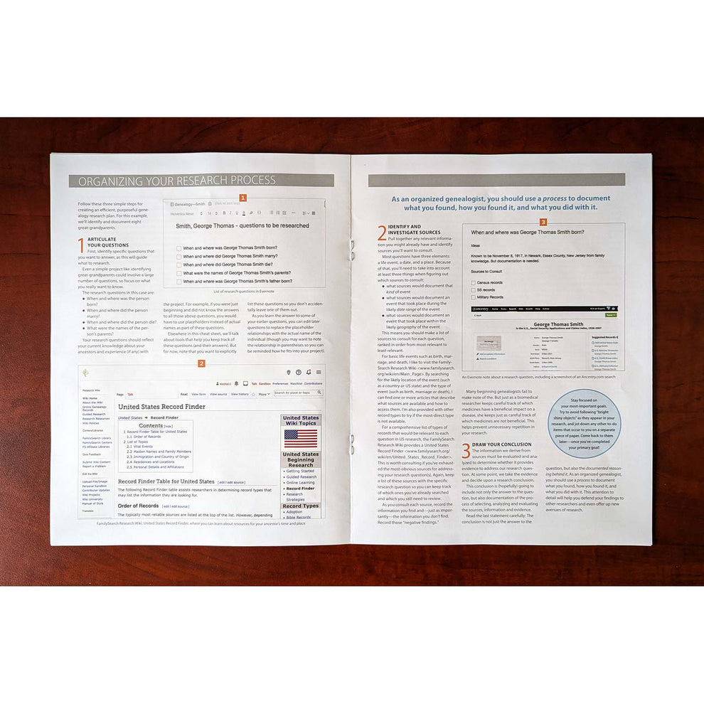 Organizing Your Genealogy Cheat Sheet - Print Edition – Family Tree ...